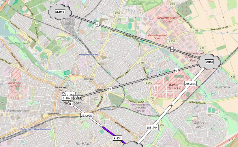 Specifics and history of a Freifunk network – SDN Clinic
